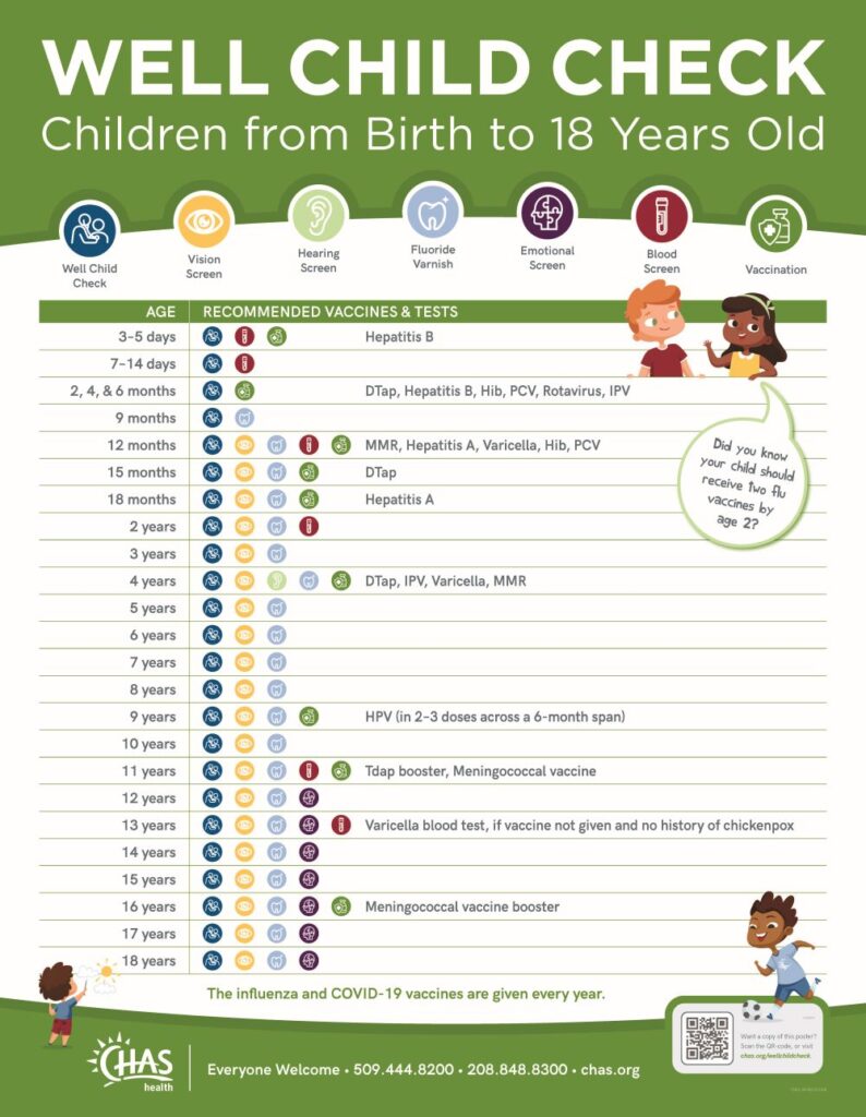 Immunizations & Vaccines at CHAS Health | Affordable Immunization Services
